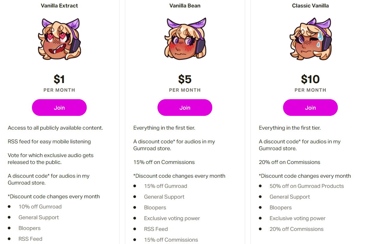 patreon-update – Cmakesp